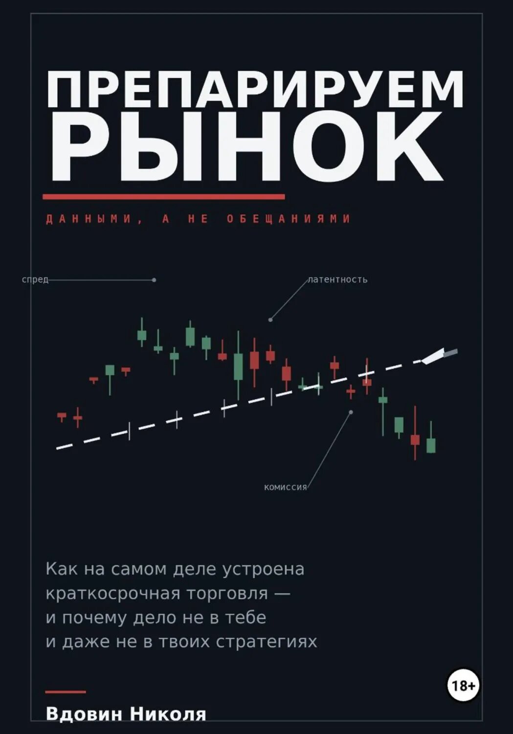 Препарируем рынок [Цифровая книга]