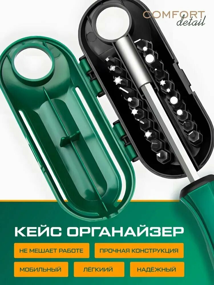 Домашний Набор отвертки — фото 1