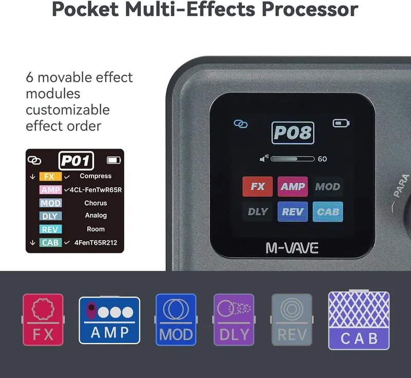 M-VAVE Pocket AMP Эффект Педаль — фото 1