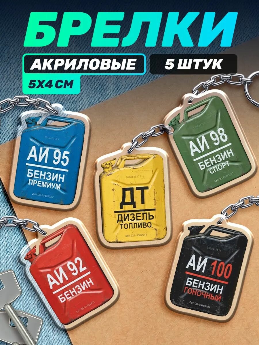 Брелок Наклейки за Копейки