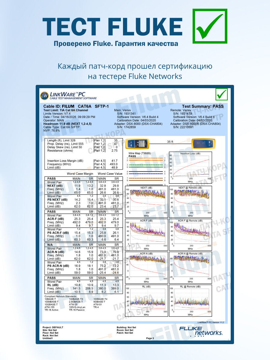 Кабель патч-корд Filum FL-PC-SF6A-5.0-LSZH-BL 26AWG (7х0.165 мм), чистая медь, LSZH, синий