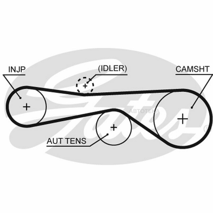 Ремень ГРМ GATES 5676XS VW: TOUAREG 3.0 TDI 04-18; AUDI: Q5/Q7 3.0 TDI 08-17