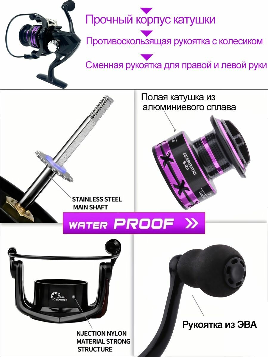 Катушка — фото 1
