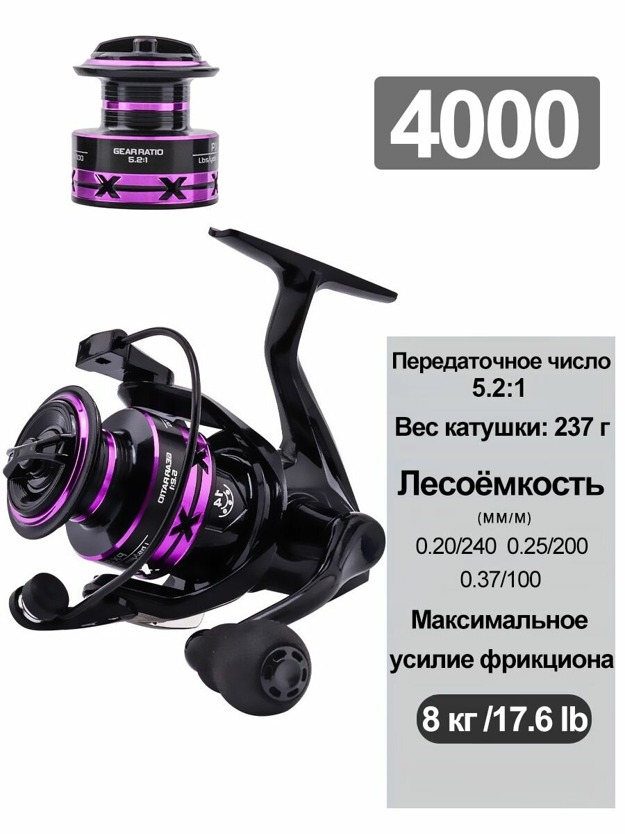 Катушка — фото 1