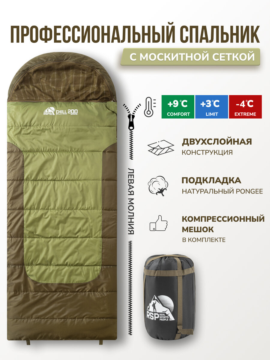 Спальный мешок с москитной сеткой RSP CHILL 200 L (молния слева)