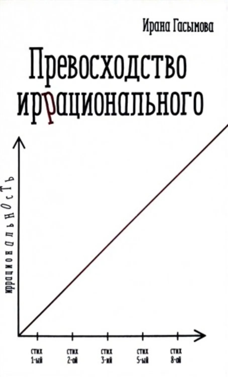 Превосходство иррационального [Цифровая книга]