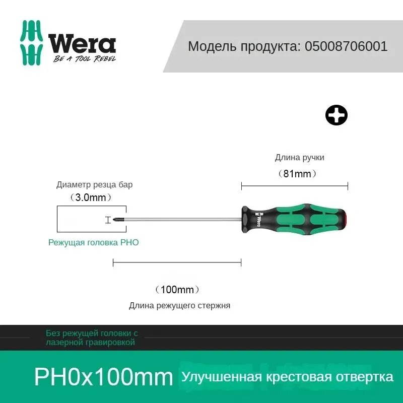 Wera/ Инструментальное оборудование для отверток