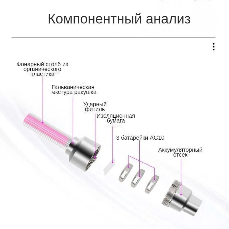 Фонарь для велосипеда — фото 1