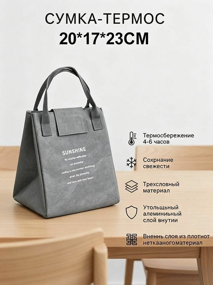 Термопакет