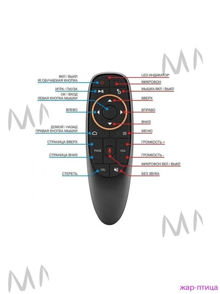 Пульт ДУ Аэромышь с голосовым управлением и курсором для Android TV, Windows, Linux, Mac OS — фото 1