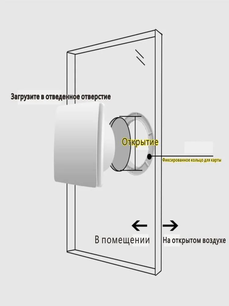 Вентилятор вытяжной производительностью 160 м³/ч, уровнем шума 34 дБ, мощностью 15 Вт, шириной 98 мм — фото 1