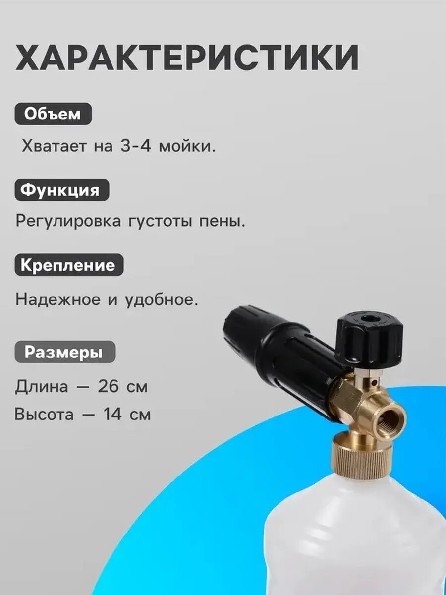 Пена для бесконтактной мойки автомобиля