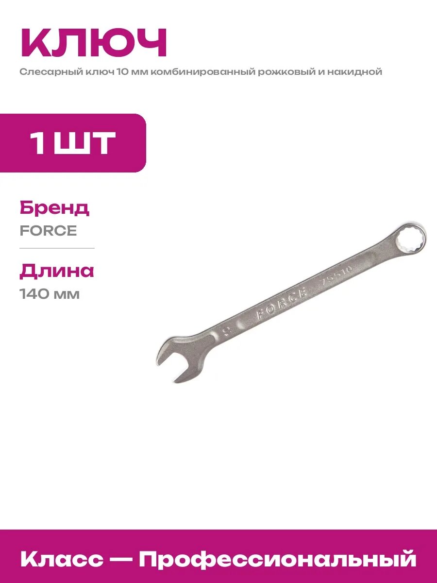 Ключ рожково накидной 10 мм комбинированный CrV сталь 140 мм