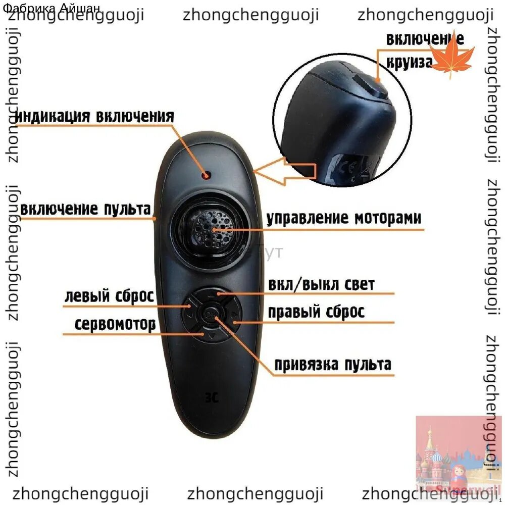 Прикормочный кораблик