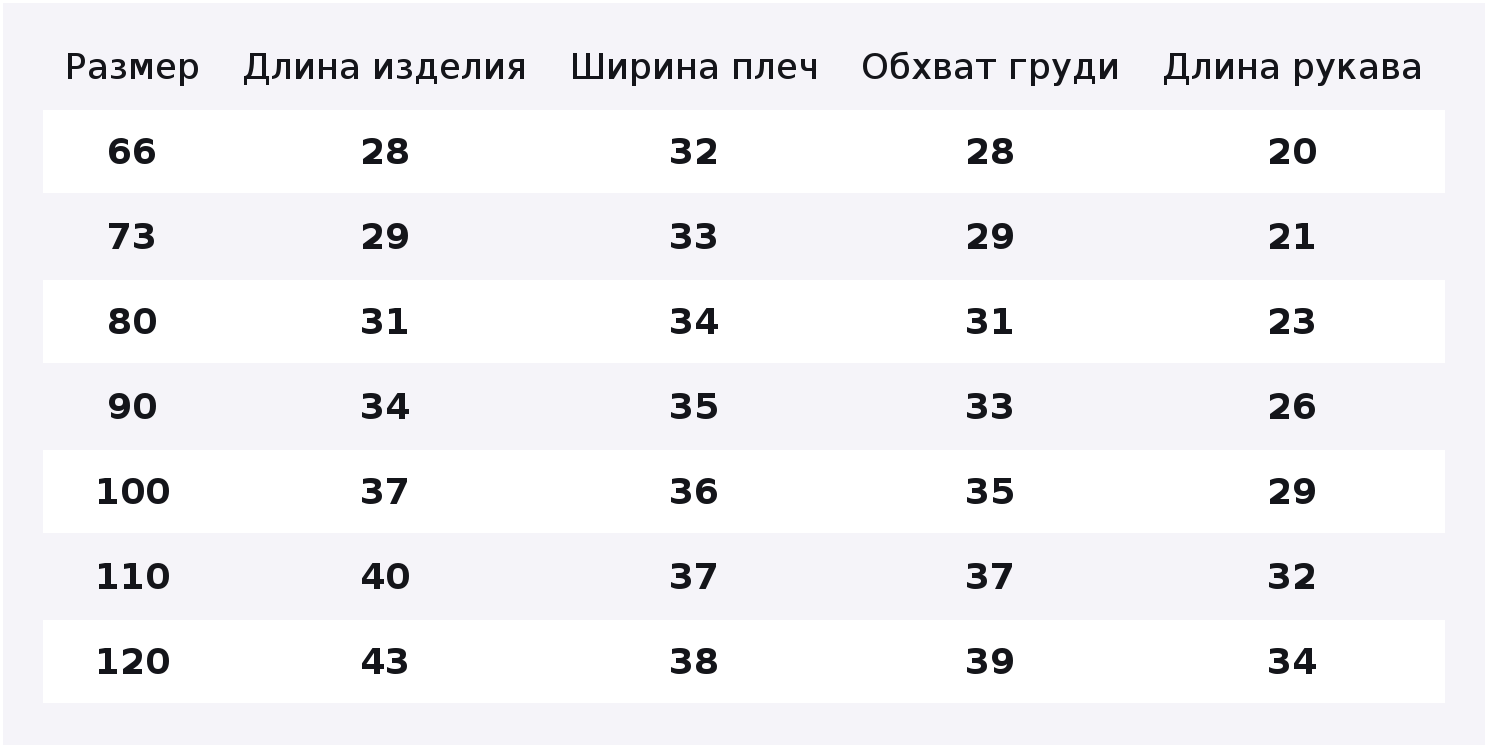 Свитер Devanro, размер 100 — фото 1
