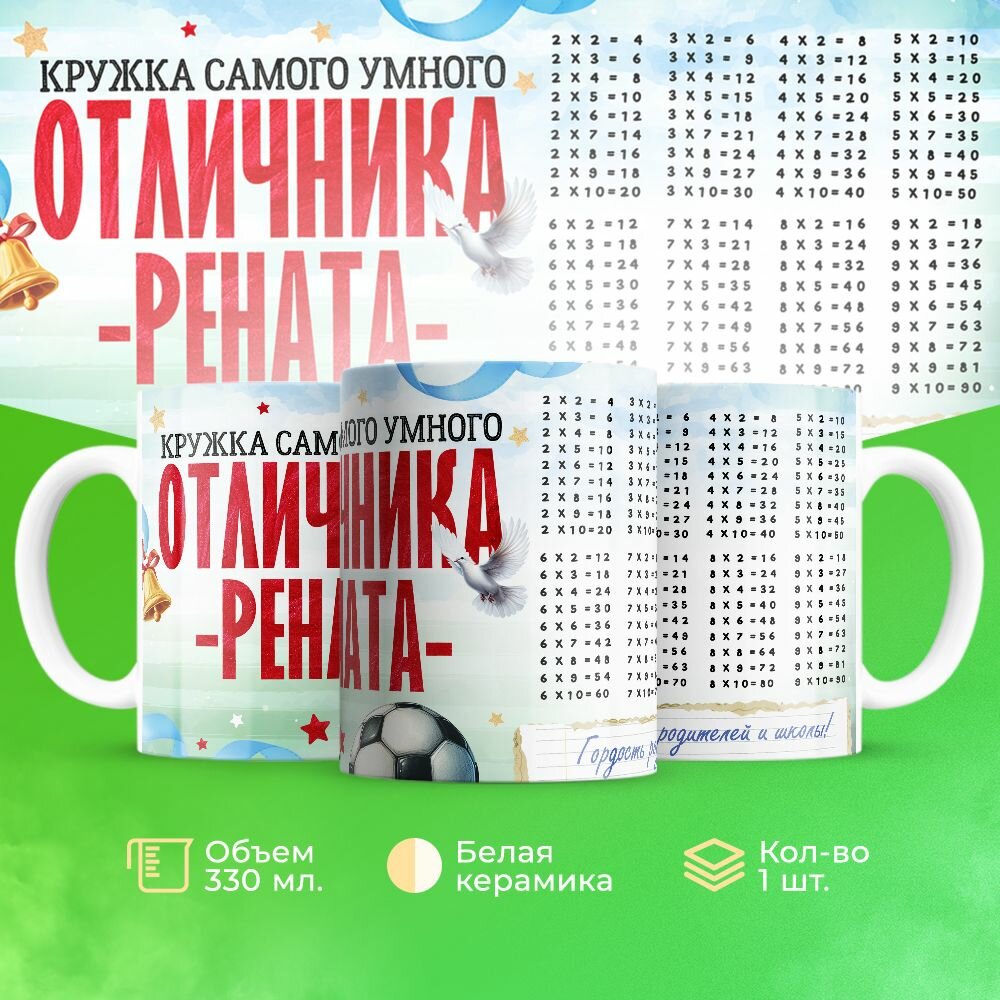 Кружка школьнику с таблицой умножение и именем Ренат