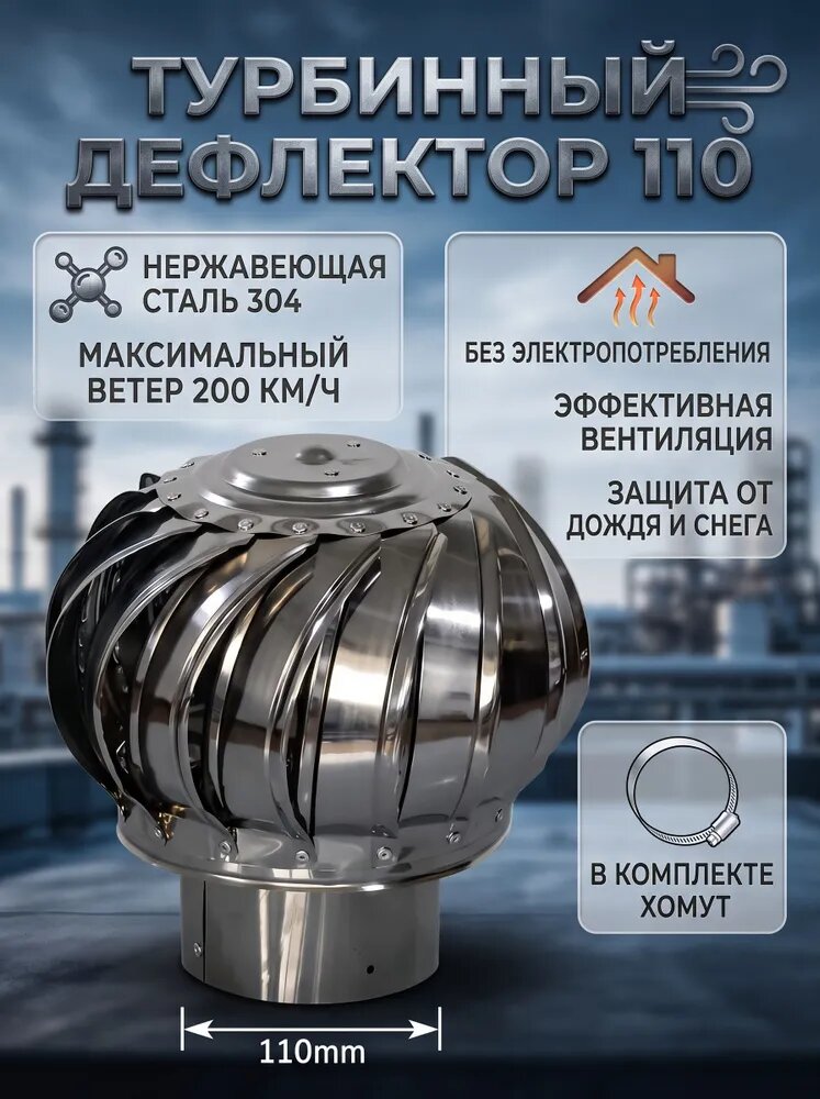 110 мм вращающийся дефлектор крыши с турбонаддувом