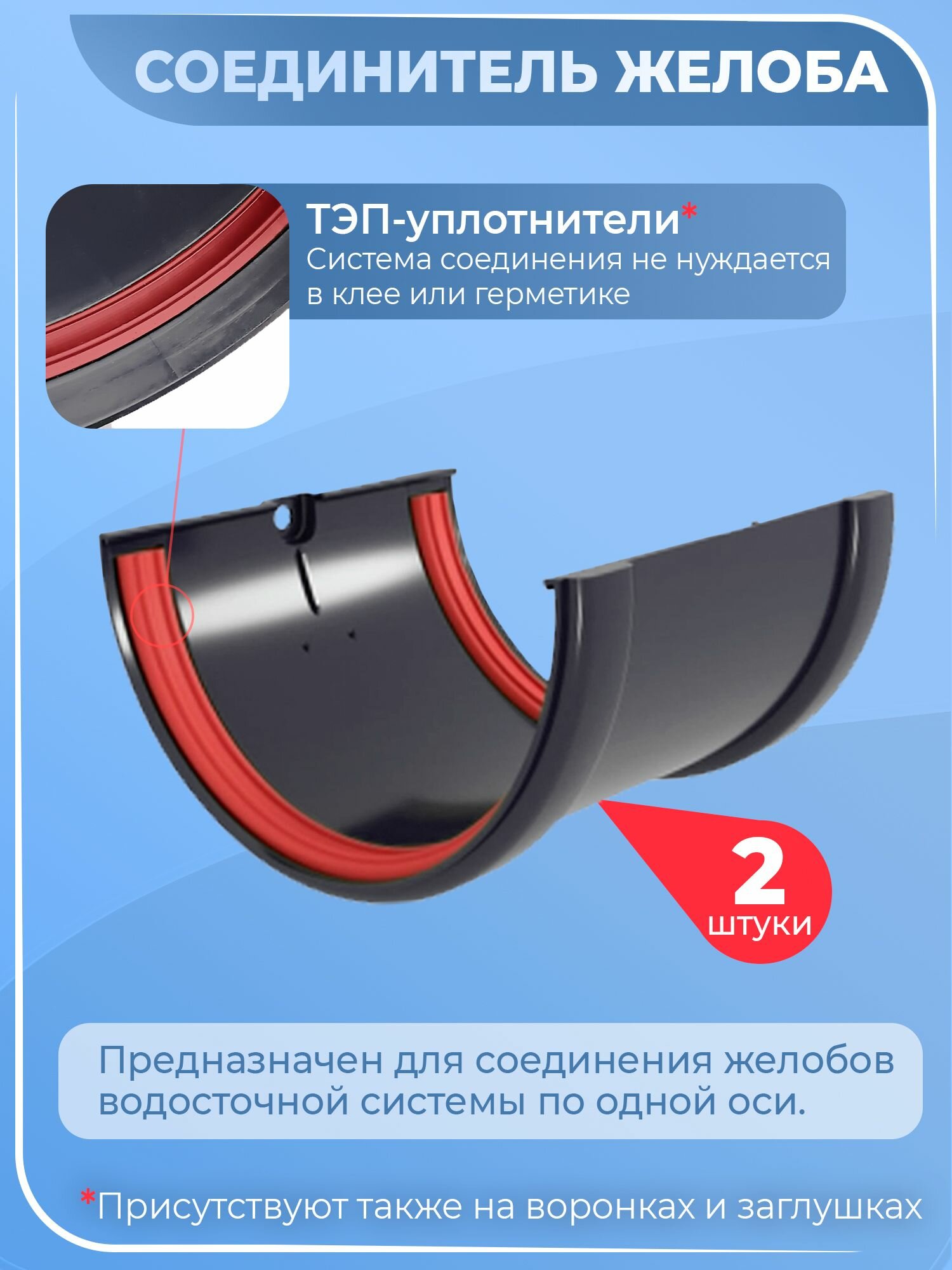 Grand Line Соединитель желоба 120 мм 2 штуки RAL 7024 ( серый графит) Крепление для водосточной системы Гранд (120 мм/ 90 мм) комплект элементов ПВХ для крыши
