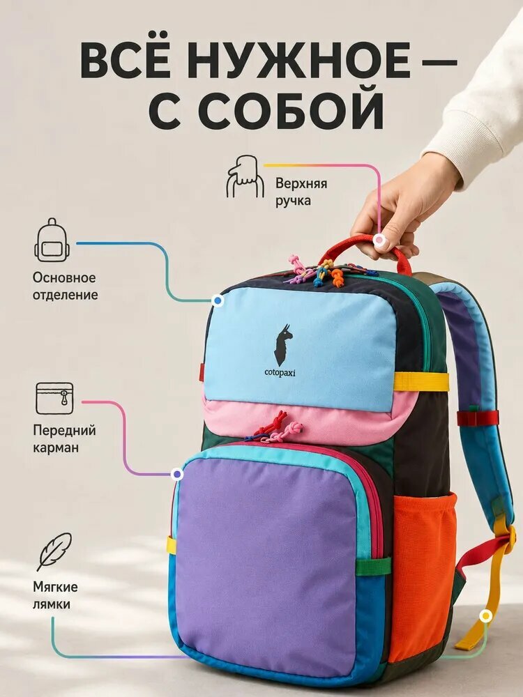 Рюкзак Cotopaxi 20 л, цветной городской рюкзак, для повседневного использования и коротких поездок — фото 1