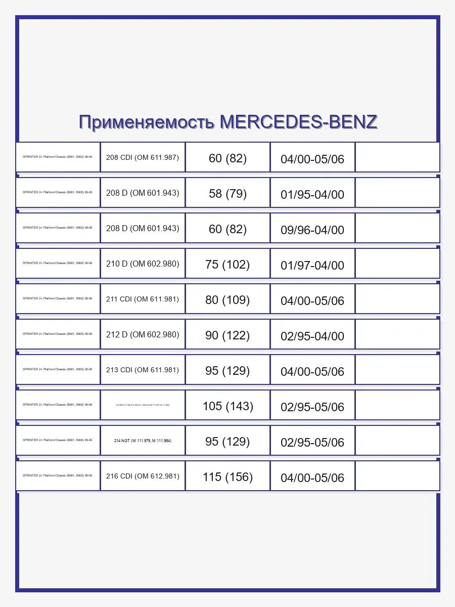 Пыльник рулевой тяги — фото 1