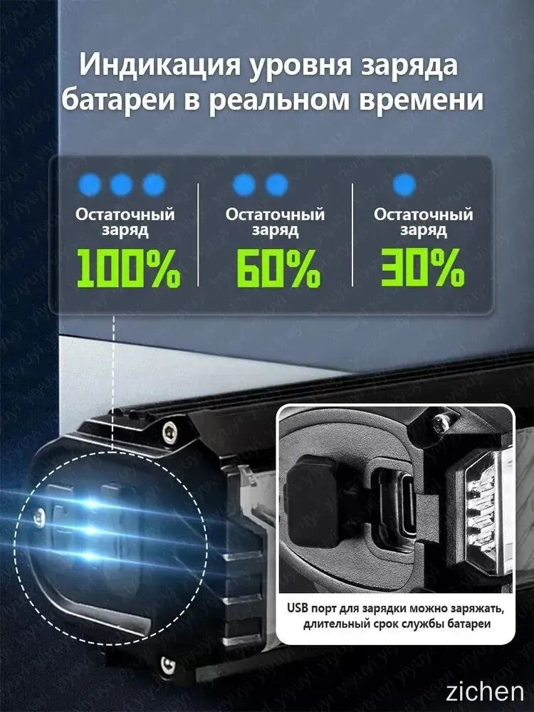 Динамо-велофонарь сверхяркий 5 режимов 2800 люмен 6600 mAh USB заряд — фото 1