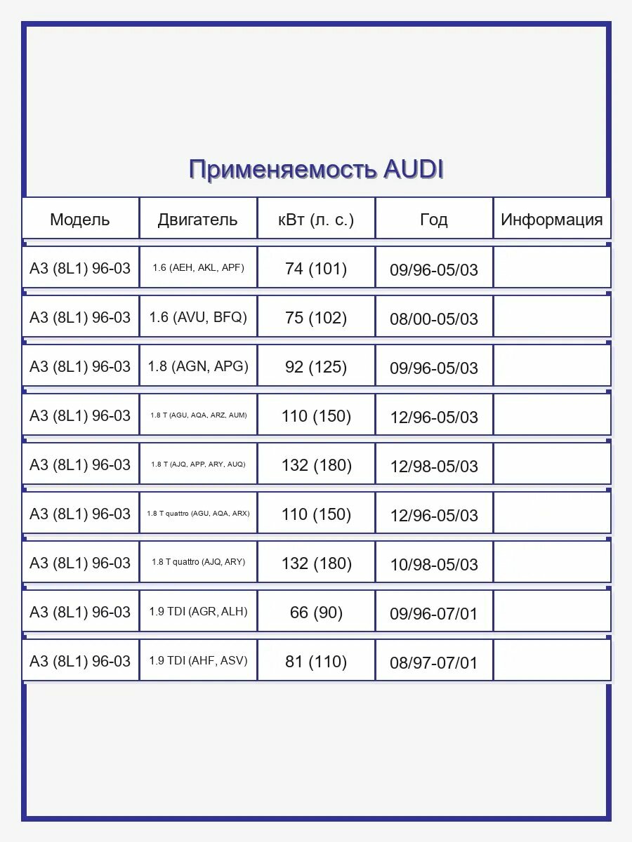 Датчик скорости — фото 1