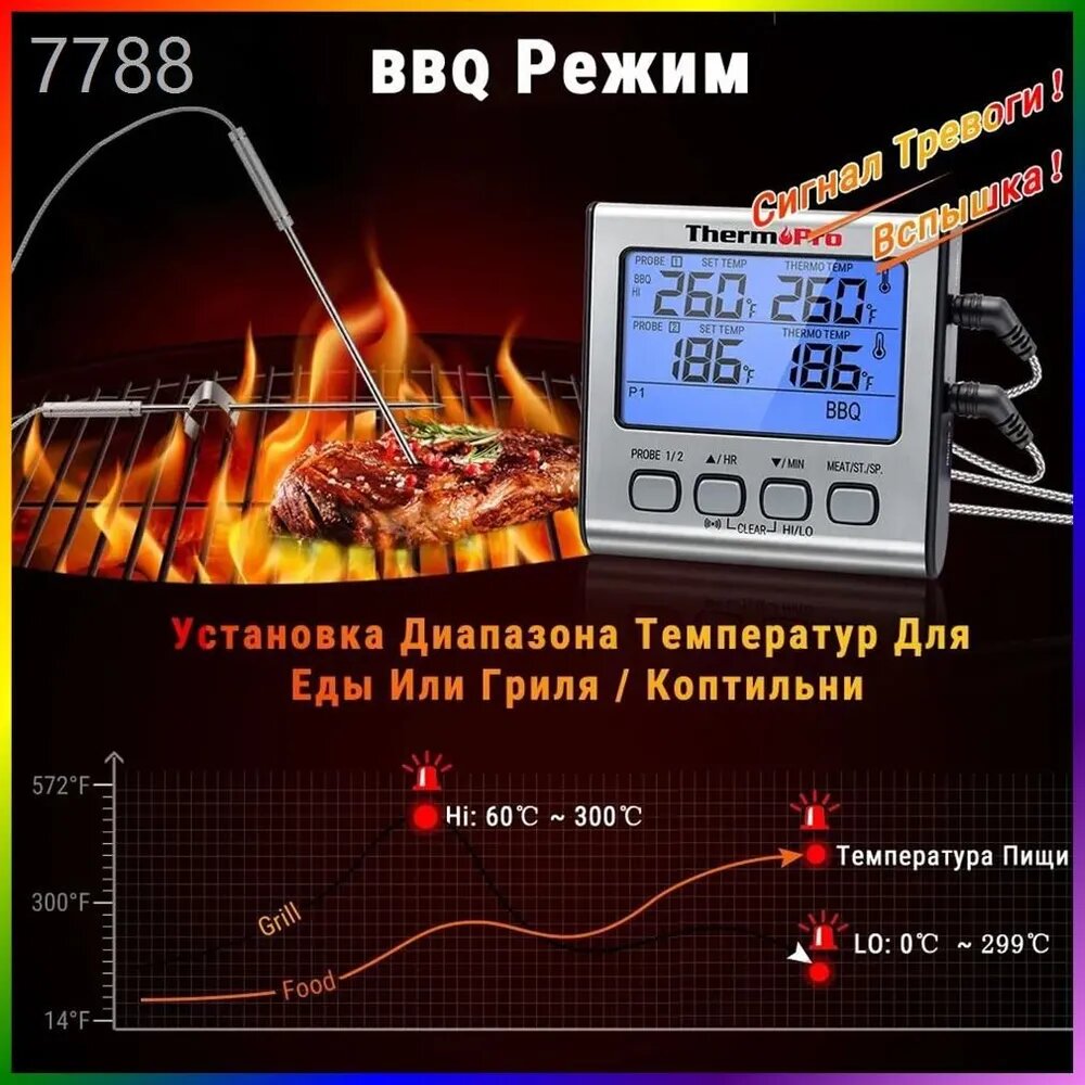 Кулинарный термометр — фото 1