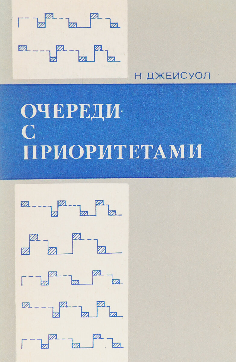 Очереди с приоритетами