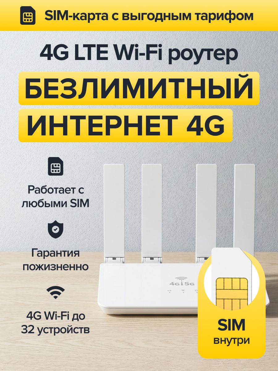 Роутер WiFi с сим картой 4G, вайфай модем (Р4), Набор Роутер