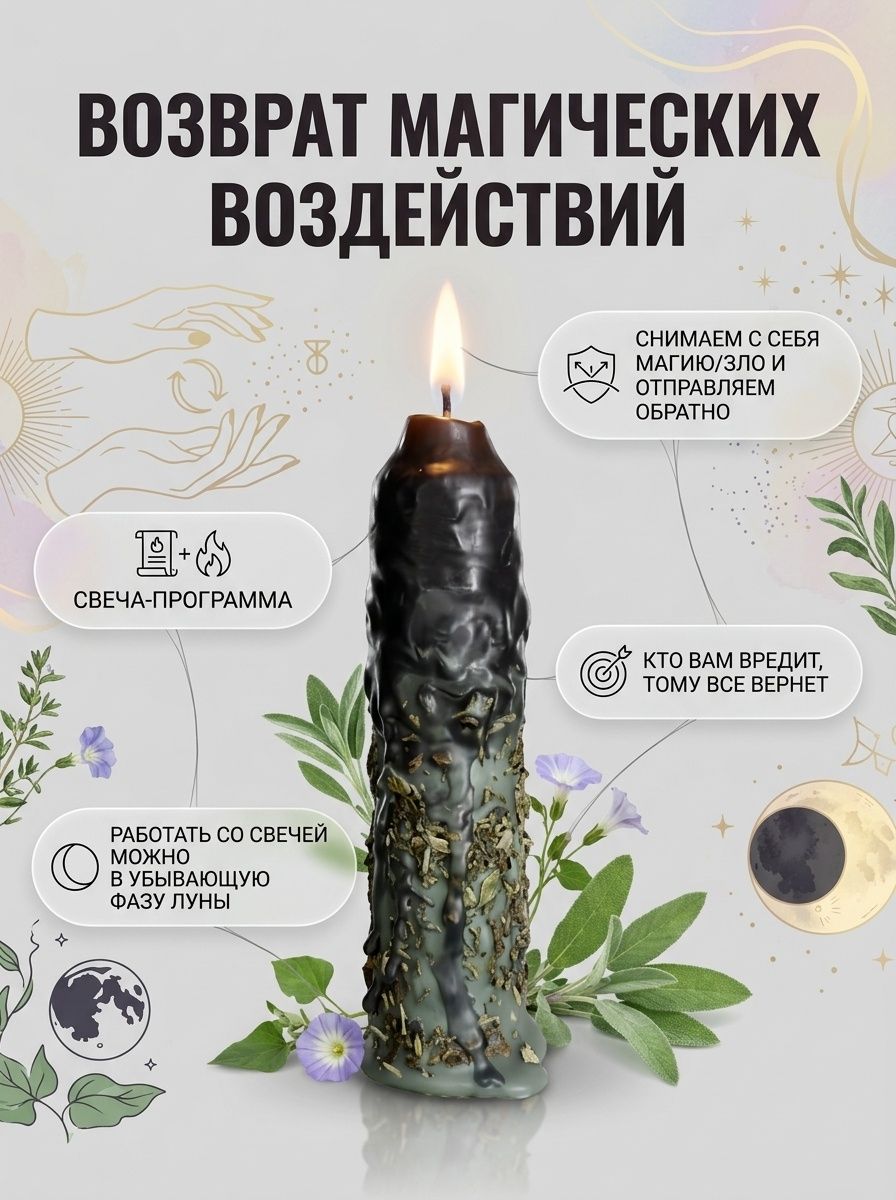 Возврат магических воздействий. Свеча с программой