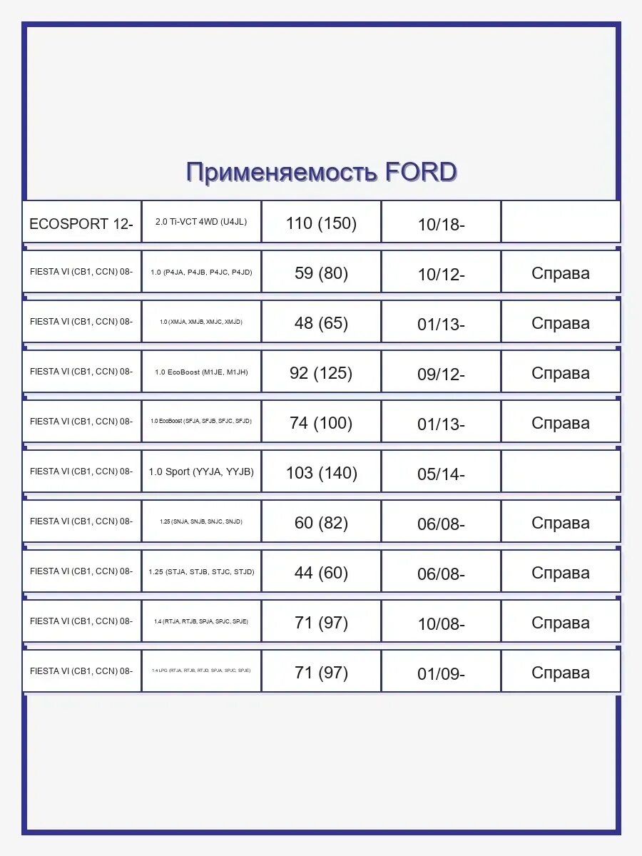 Рулевой наконечник, справа — фото 1