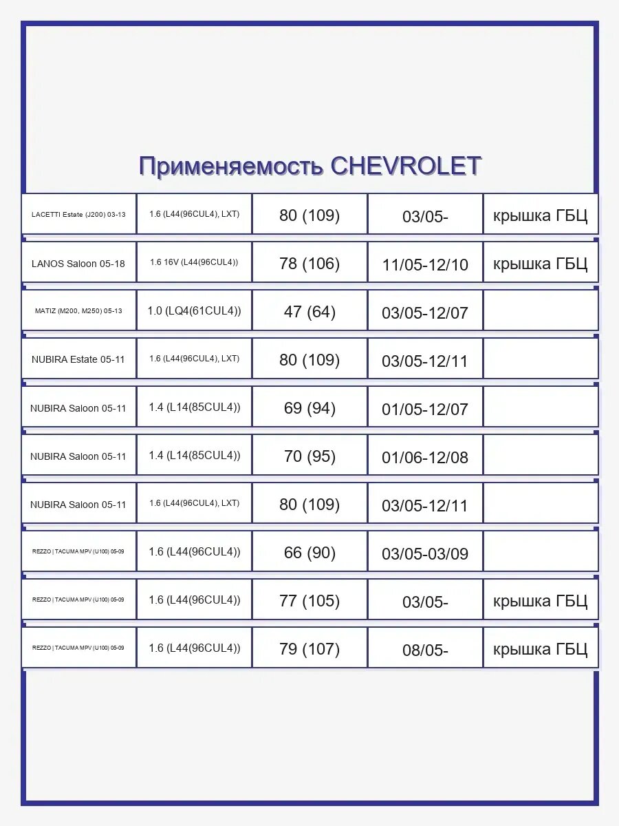 Прокладка крышки ГБЦ — фото 1