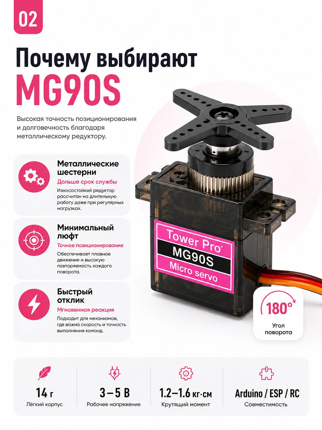 Сервопривод MG90S, 10 штук, для Arduino, радиомоделей и роботов — фото 1