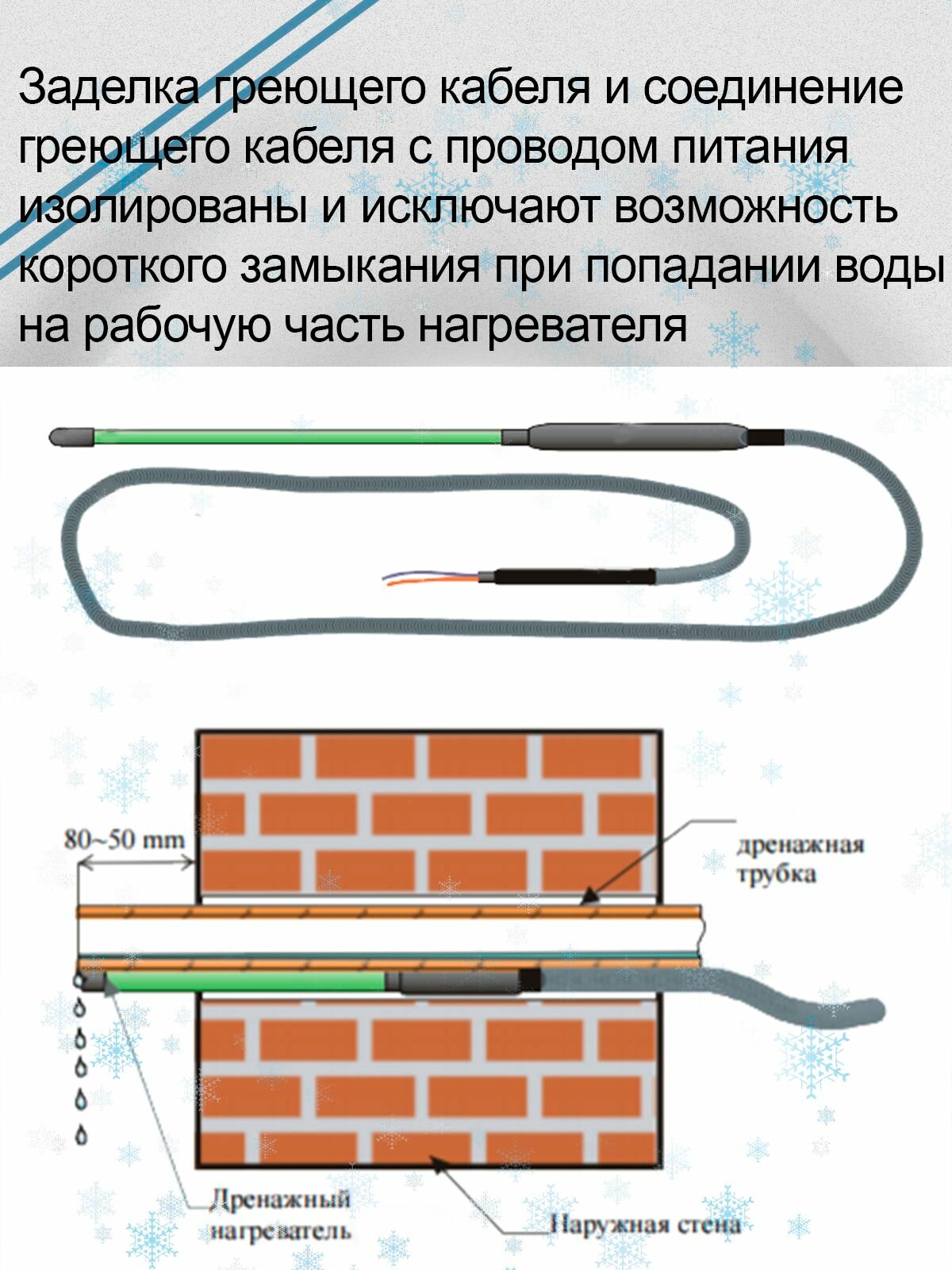 Нагреватель дренажа НД-0.7, нагреватель слива конденсата — фото 1