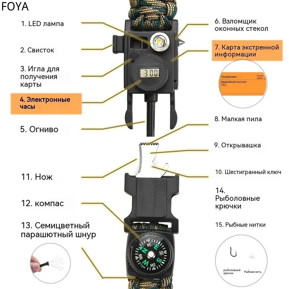 Уличный браслет выживания с компасом, фонариком, электронными часами и огнивом, 15 шт. — фото 1
