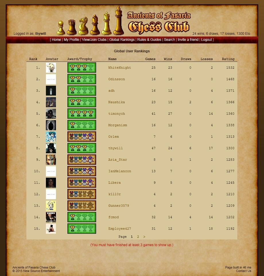 AoF Chess Club 2.0 PC Steam Ключ • Активация Steam • регион Весь мир