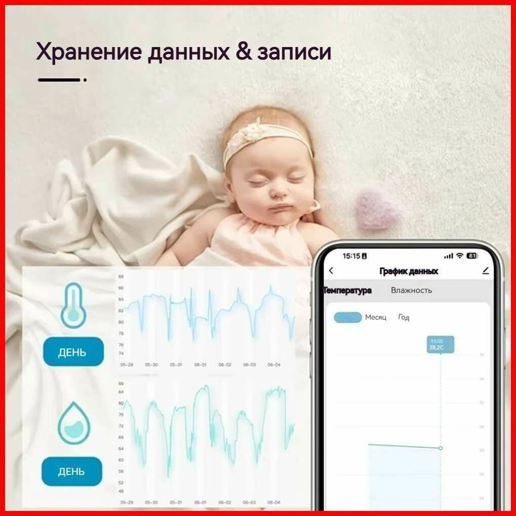 Tuya Zigbee 3.0 Датчик температуры и влажности Монитор термометра для умного дома