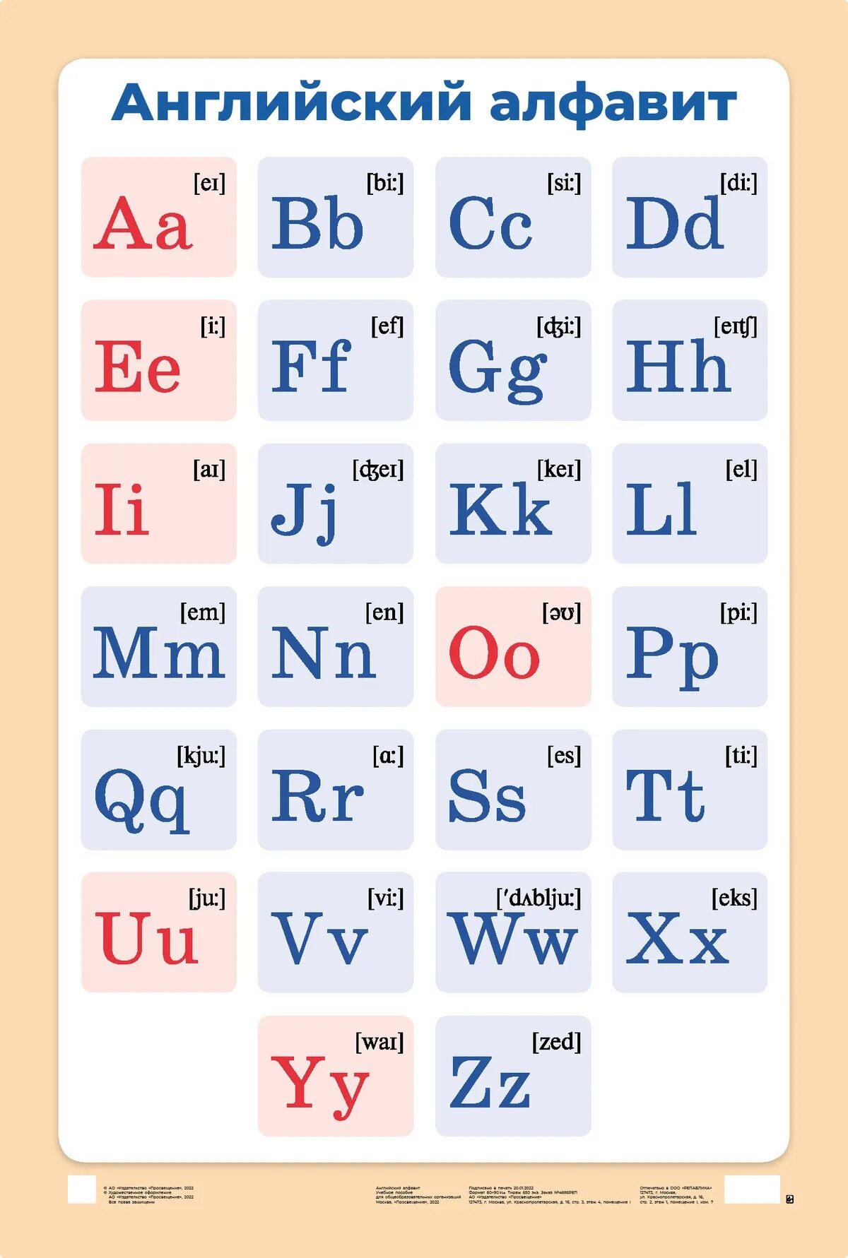 Демонстрационная таблица для начальной школы. Английский алфавит с транскрипцией, 2025