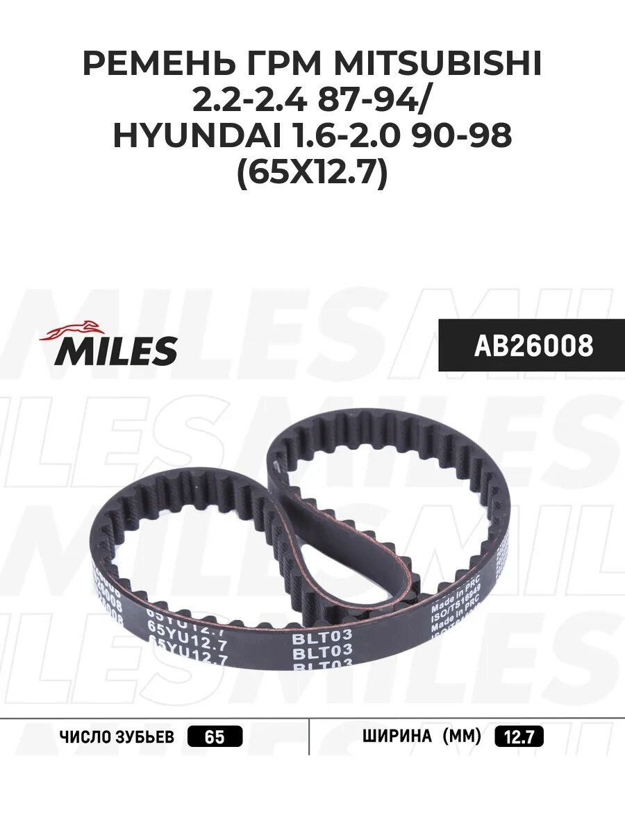 Ремень ГРМ MITSUBISHI 2.2-2.4 87-94/ HYUNDAI 1.6-2.0 90-9.