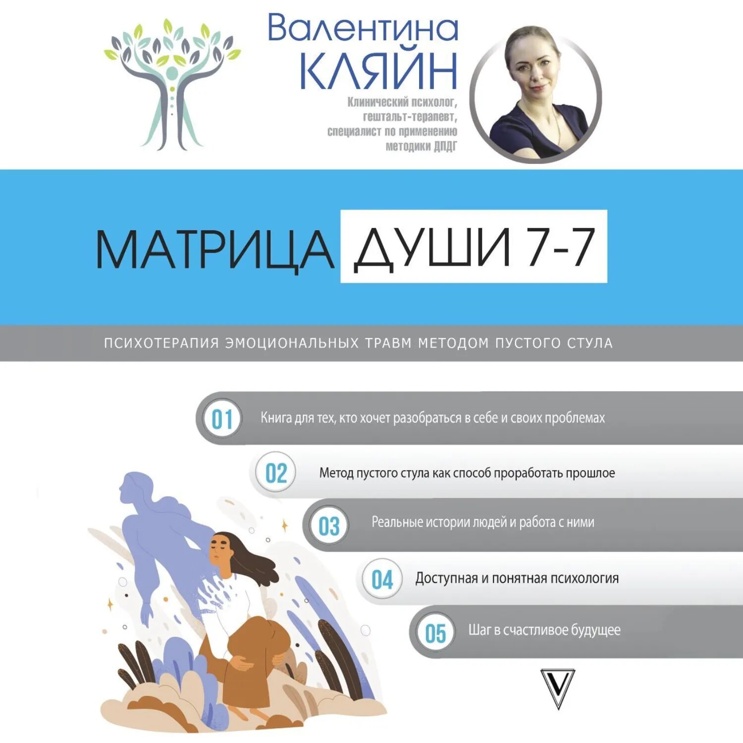 7 — 7. Матрица Души. Психотерапия эмоциональных травм методом пустого стула [Аудиокнига]