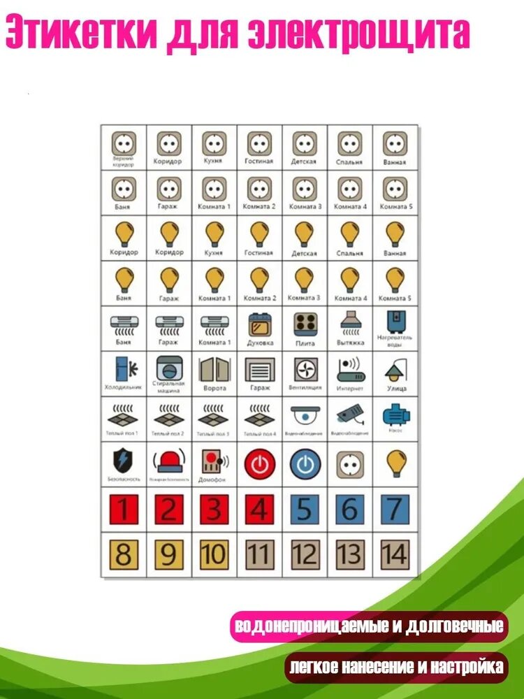 Этикетки для электрощита, - F