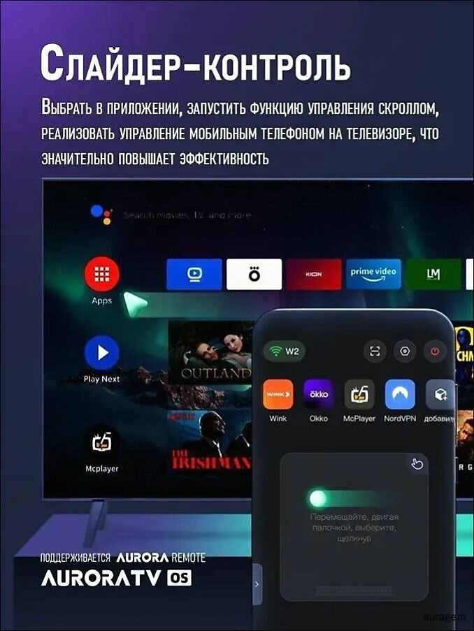 Эксклюзивный медиаплеер на Андроид 11 с Slimbox 4 ГБ ОЗУ 32 ГБ ПЗУ 4K WiFi черный корпус