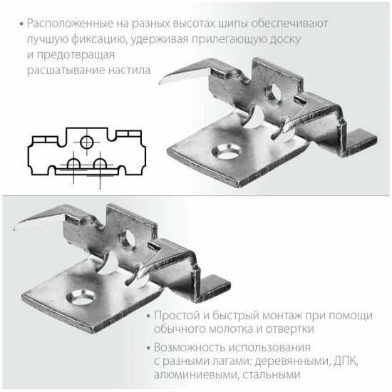 Крепеж с шипами и дистанциром для террасной доски Зубр Союз 80 шт 30701