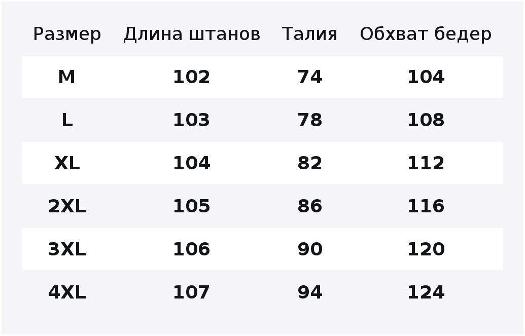 Джинсы классические LIGHTNING X STORM, размер М, черный — фото 1