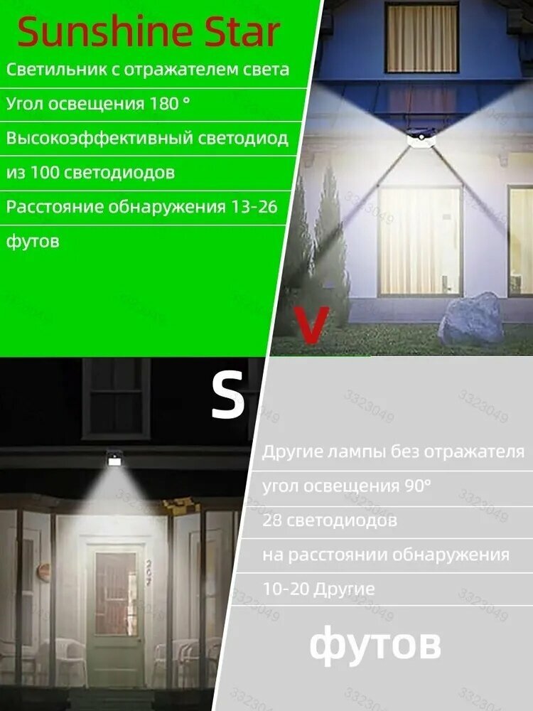 Уличный светильник, количество ламп:100шт