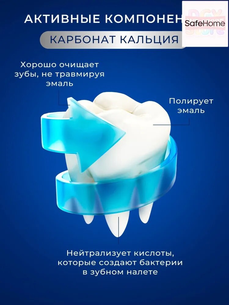 Зубная паста BEIBER Soft White 1+1 2x100 гр отбеливающая с мятой против табака и кофе — фото 1
