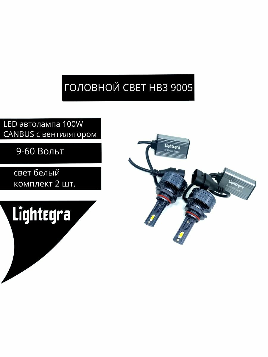 Светодиодные автомобильные лампы НВ3 ( 9005) 120W K10 CANBUS с вентилятором 9-60 Вольт