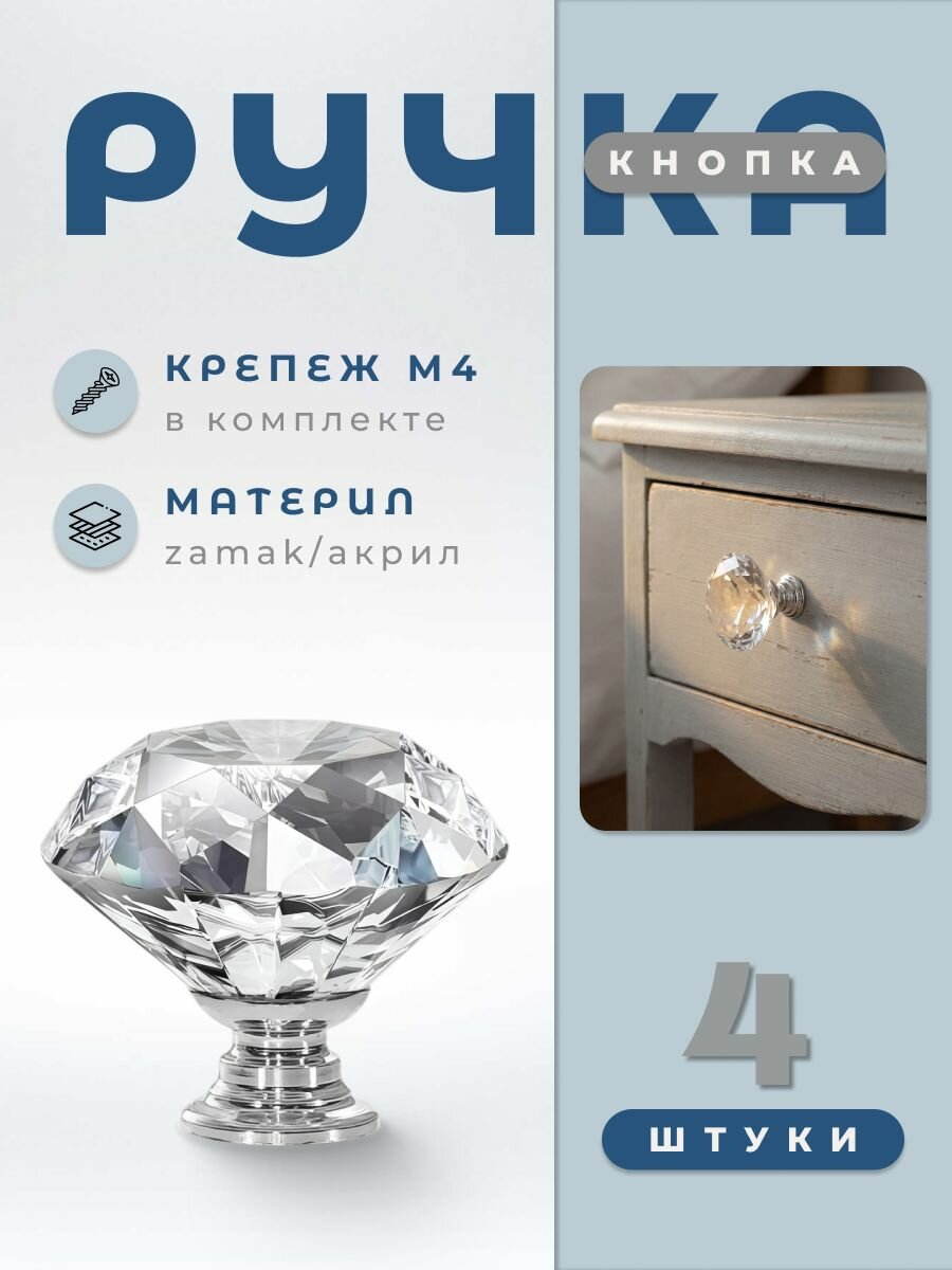 Ручка-кнопка Inred IN.01.2020.0. PC кристалл хром, комплект 4 шт, ручка для шкафов, комодов, кухни, для кухонного гарнитура, фурнитура для мебели