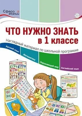 Что нужно знать в 1 классе Наглядный материал по школьной программе "Сфера"