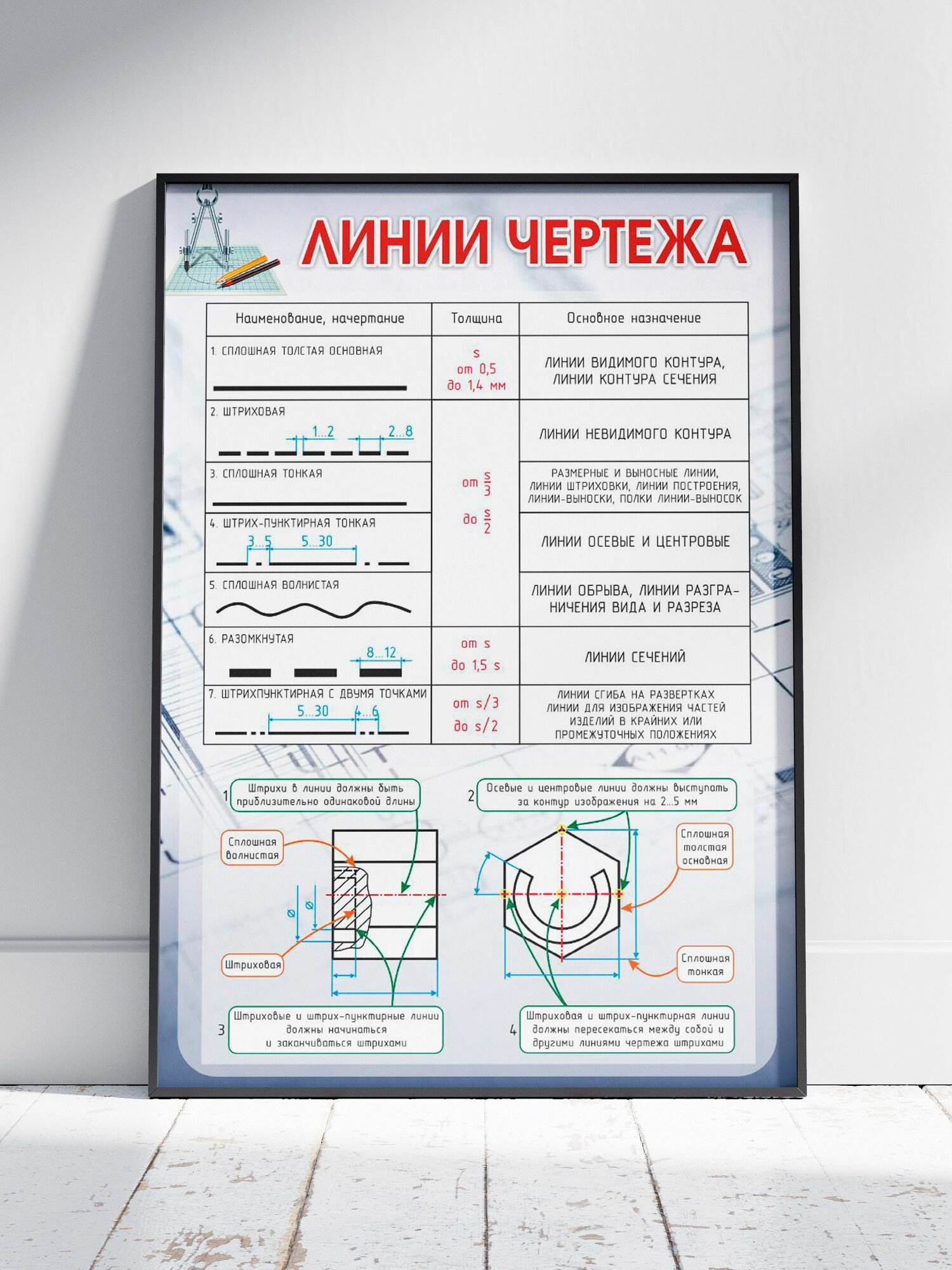 Плакат на стену для интерьера Для Детей (Черчение 1) - Постер по обучению формата A4 (21x30 см)